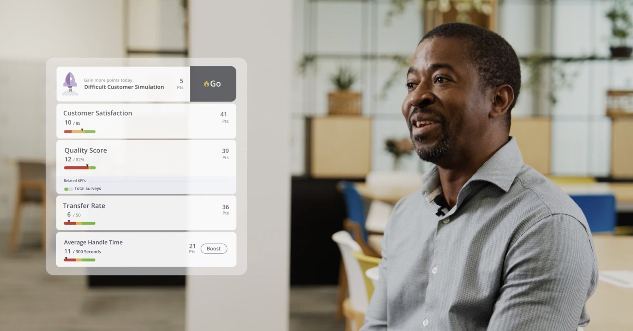 Creating Standout Testimonial Videos: A Case Study with Centrical ...